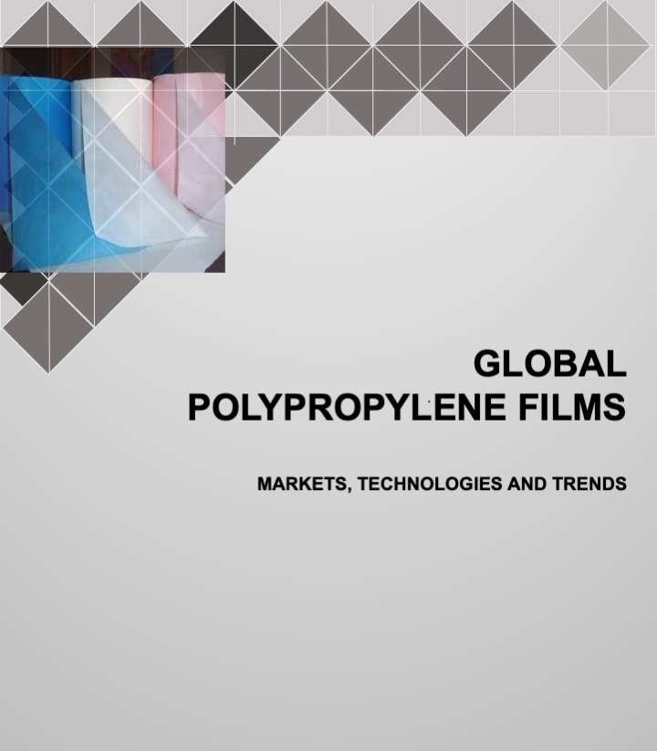 Global polypropylene films